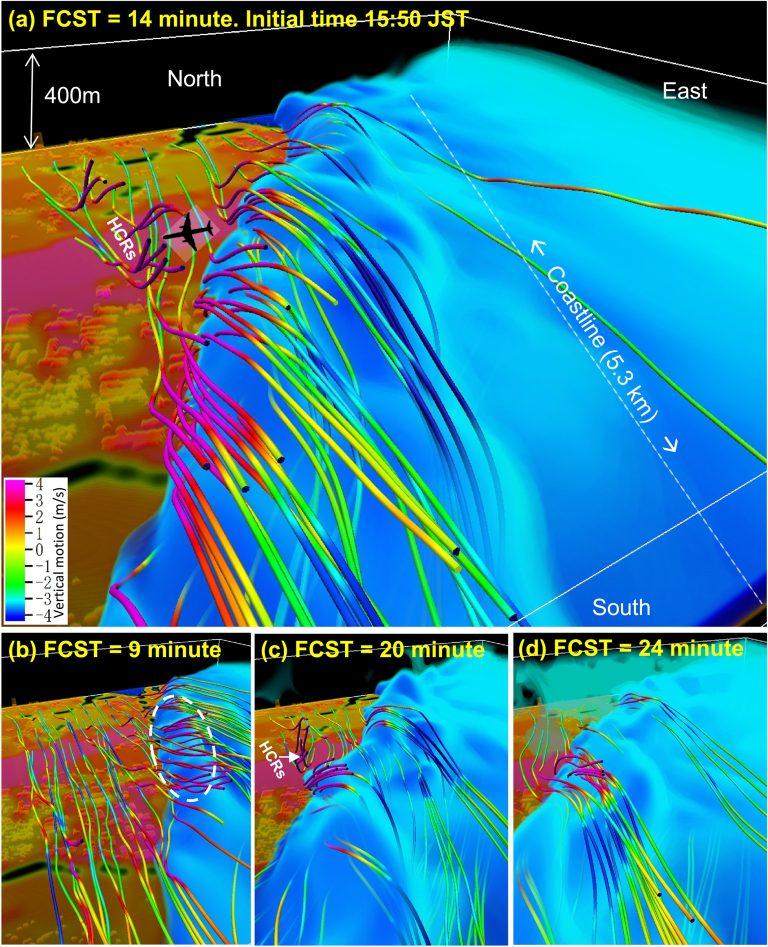 浅谈海风锋 – 追风者视界